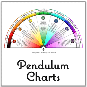 Pendulum Charts - Ask Your Pendulum
