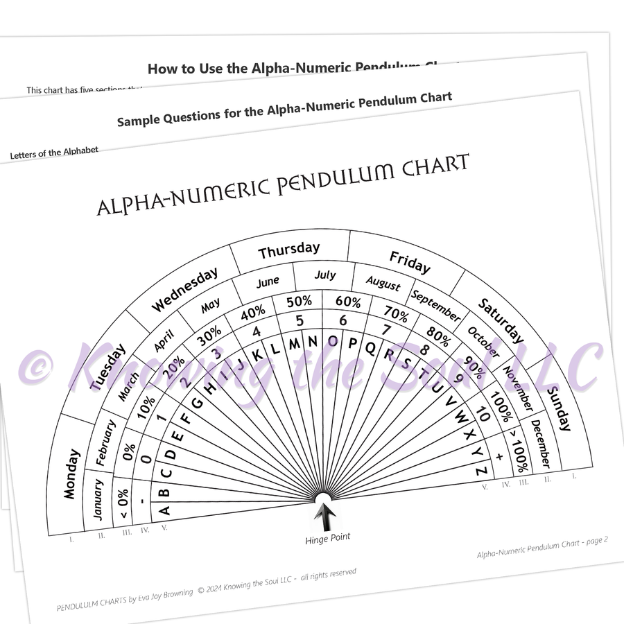 Printable Alpha-Numeric Pendulum Chart - Digital Download - New and Im ...