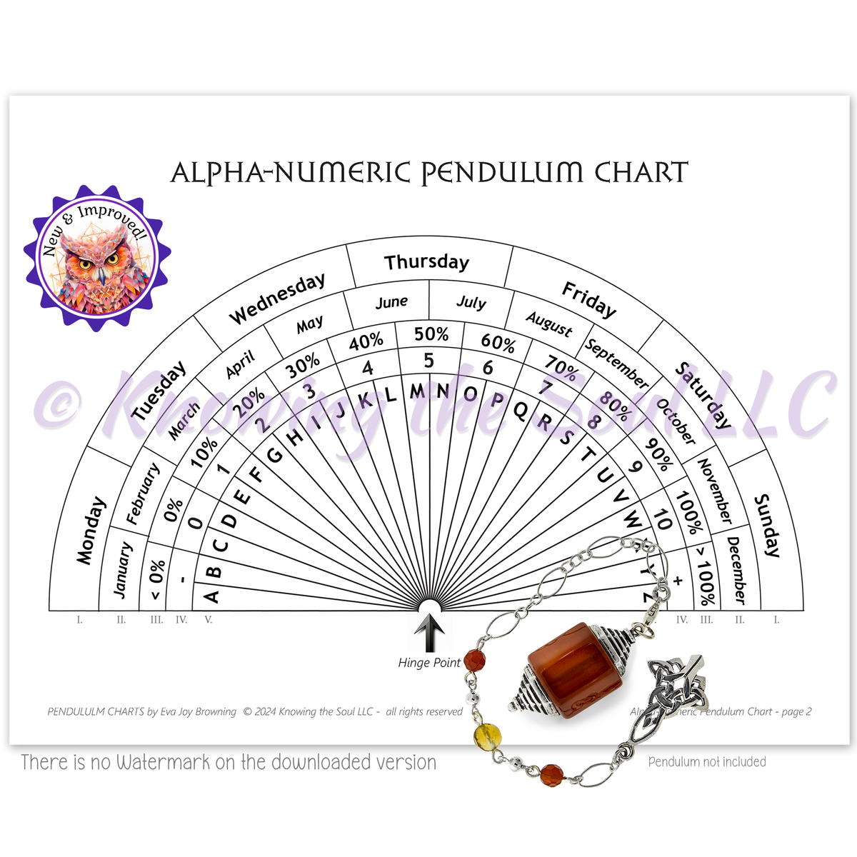 Printable Pendulum Charts Bundle - All 11 Charts for one great price ...