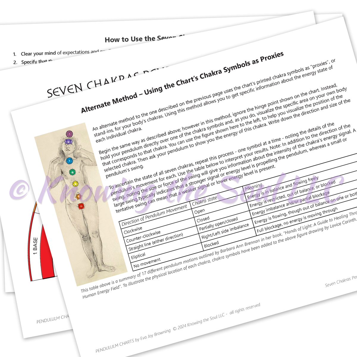 Printable Chakra Pendulum Chart - Digital Download - New and Improved ...