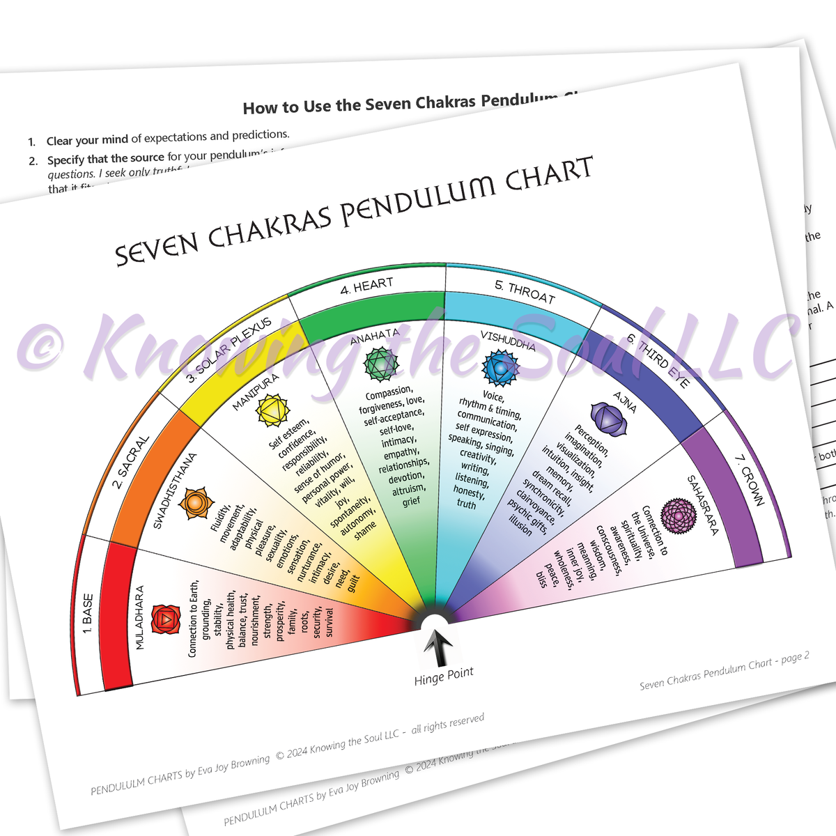 Printable Chakra Pendulum Chart - Digital Download - New and Improved ...