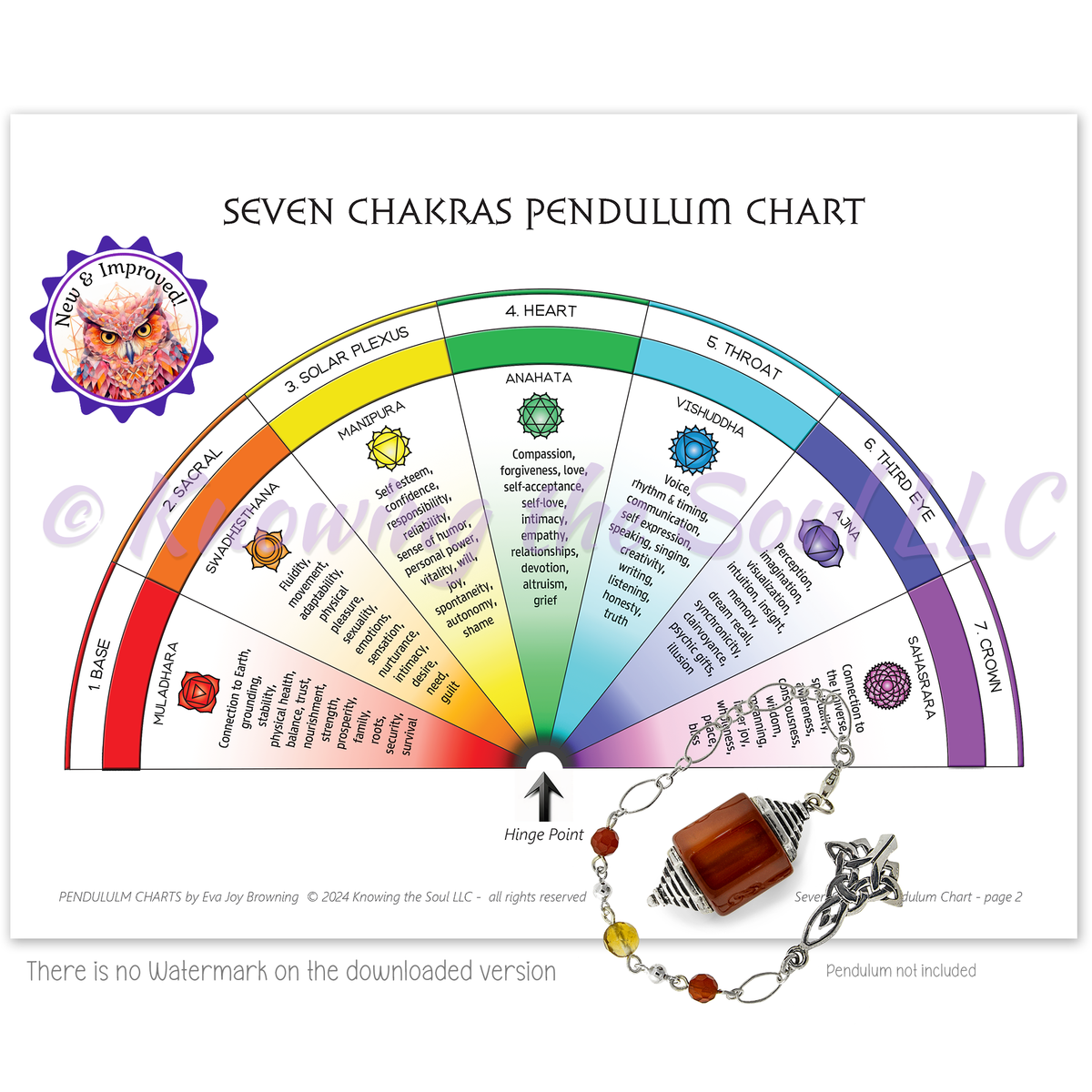 Printable Chakra Pendulum Chart - Digital Download - New and Improved ...