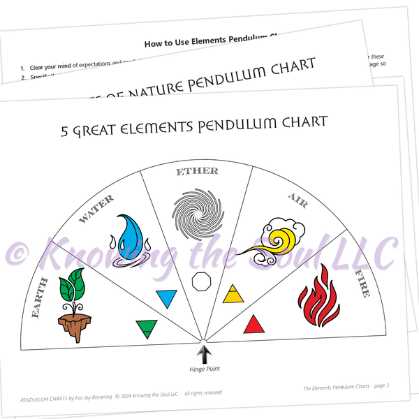 Printable Elements Pendulum Chart - Digital Download - Now includes 2 - Ask Your Pendulum
