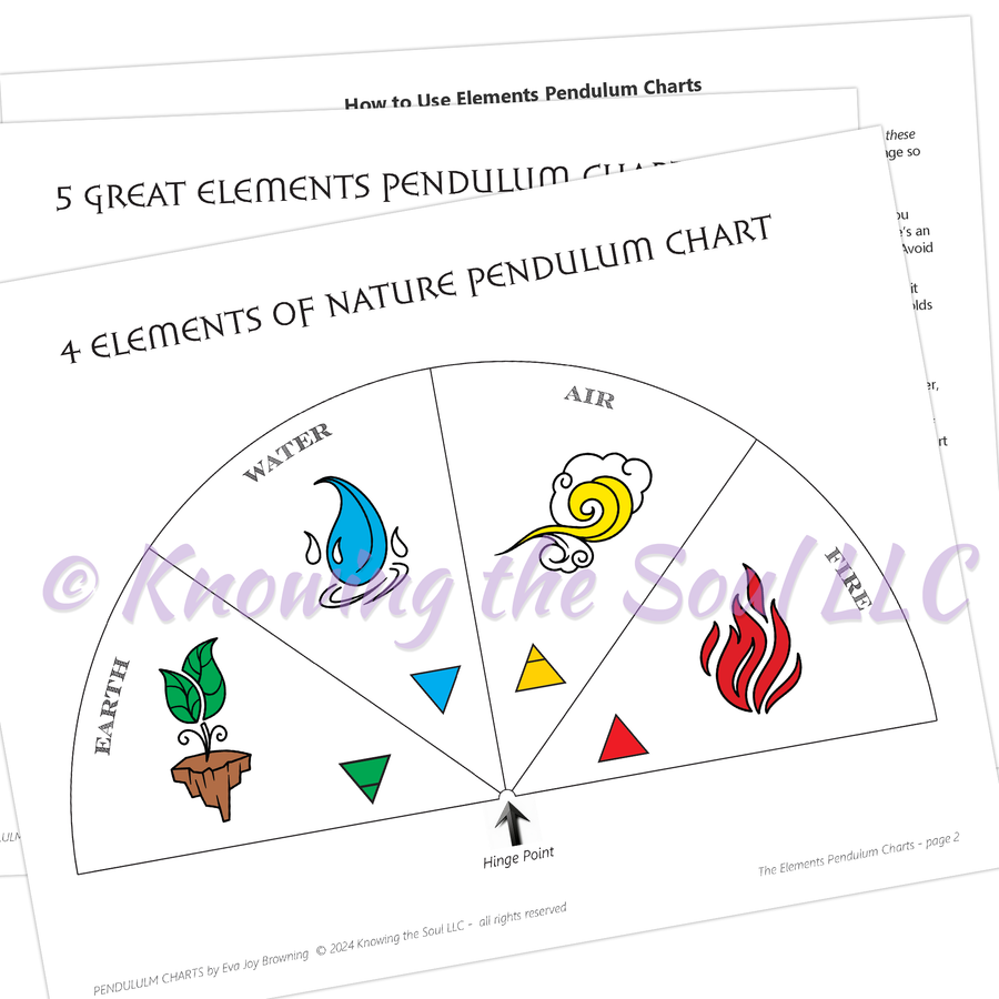 Printable Elements Pendulum Chart - Digital Download - Now includes 2 ...