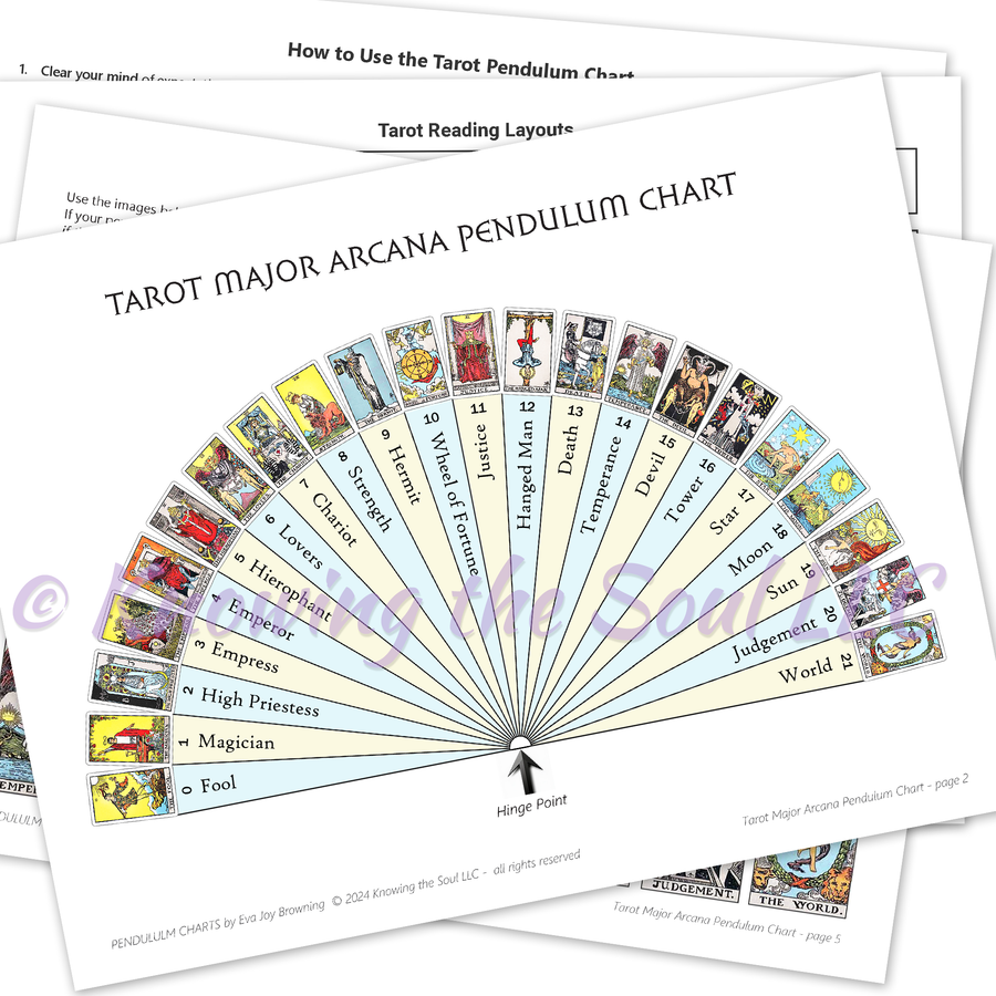 Printable Tarot Pendulum Chart - Digital Download - New and Improved ...