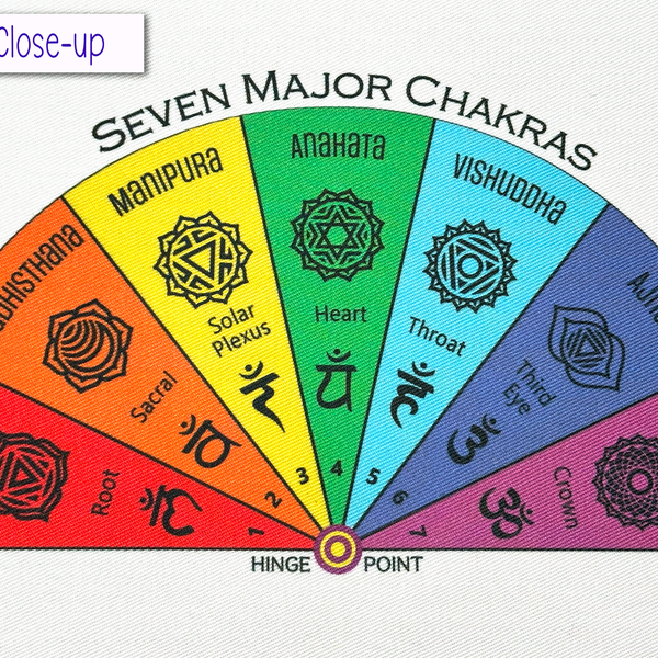 The Ultimate All-in-One Pendulum Cloth Mat - Includes 7 Pendulum Chart ...