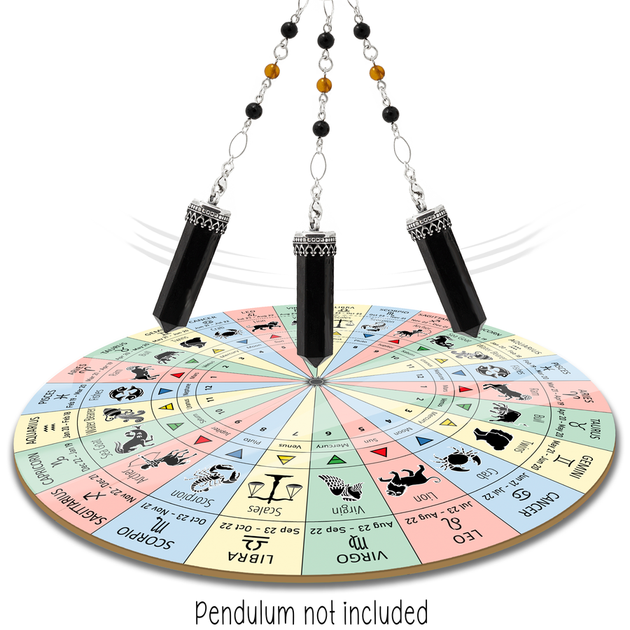 Zodiac Pendulum Chart - 8 inch round Aluminum - Ask Your Pendulum