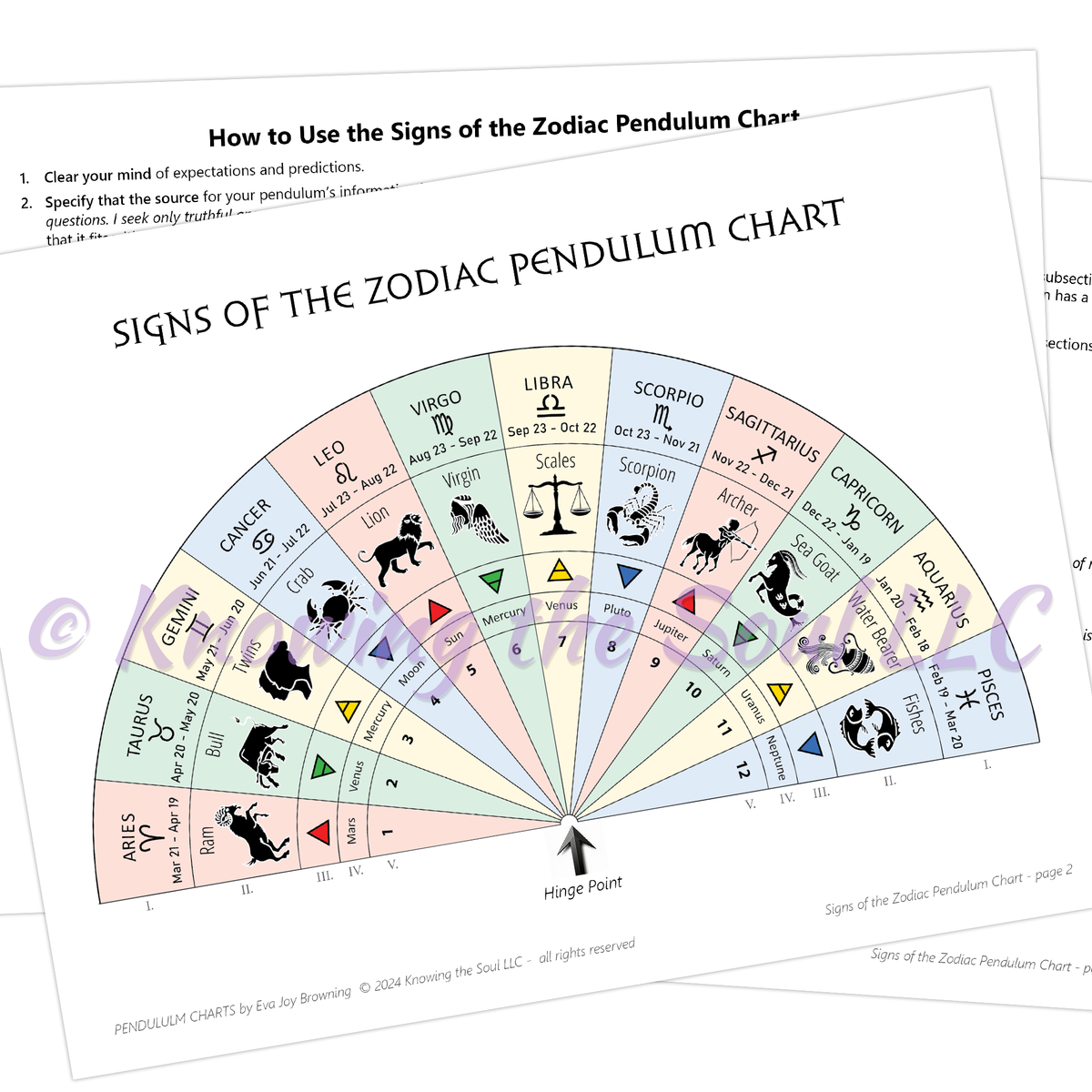 Printable Signs of the Zodiac Pendulum Chart (digital download) - New - Ask Your Pendulum