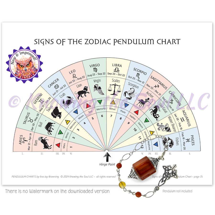 Printable Signs of the Zodiac Pendulum Chart (digital download) - New ...