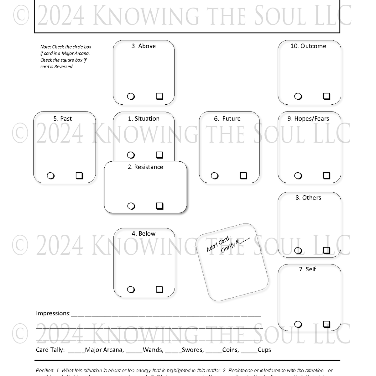 Tarot Major Arcana Pendulum Chart - 8 inch Aluminum - Ask Your Pendulum